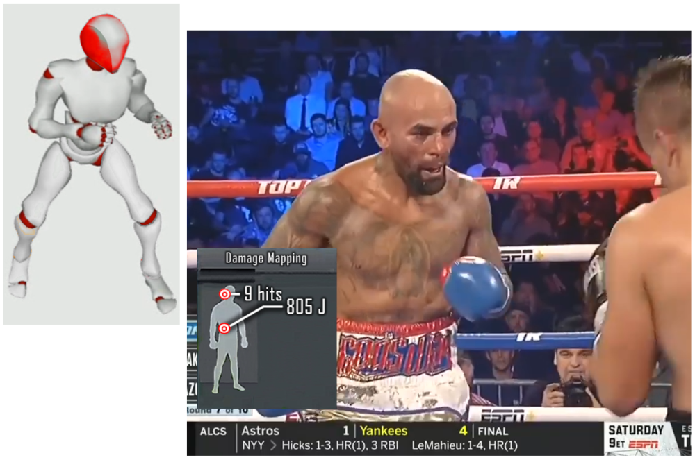 PoseAnalytics - Output