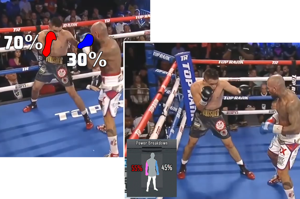 PoseAnalytics - Output